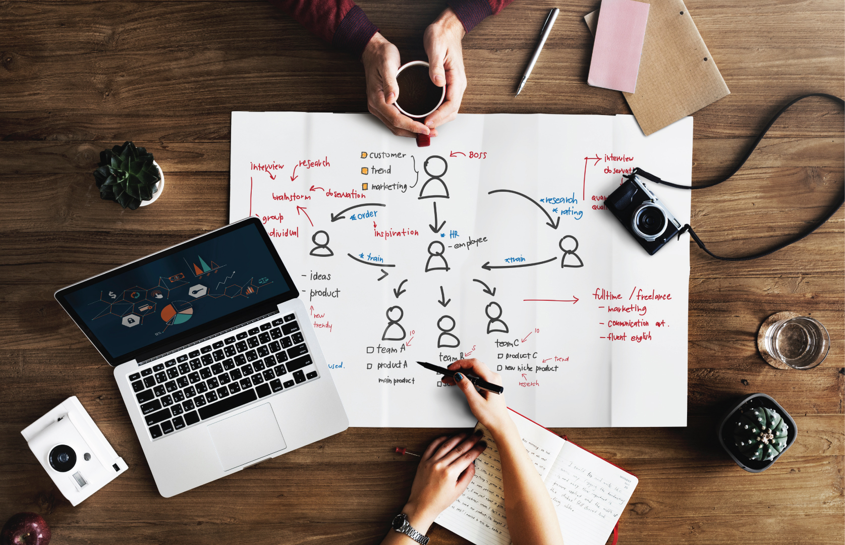 How to Build an MVP: [Free PDF] The Ultimate Guide to Building an ...